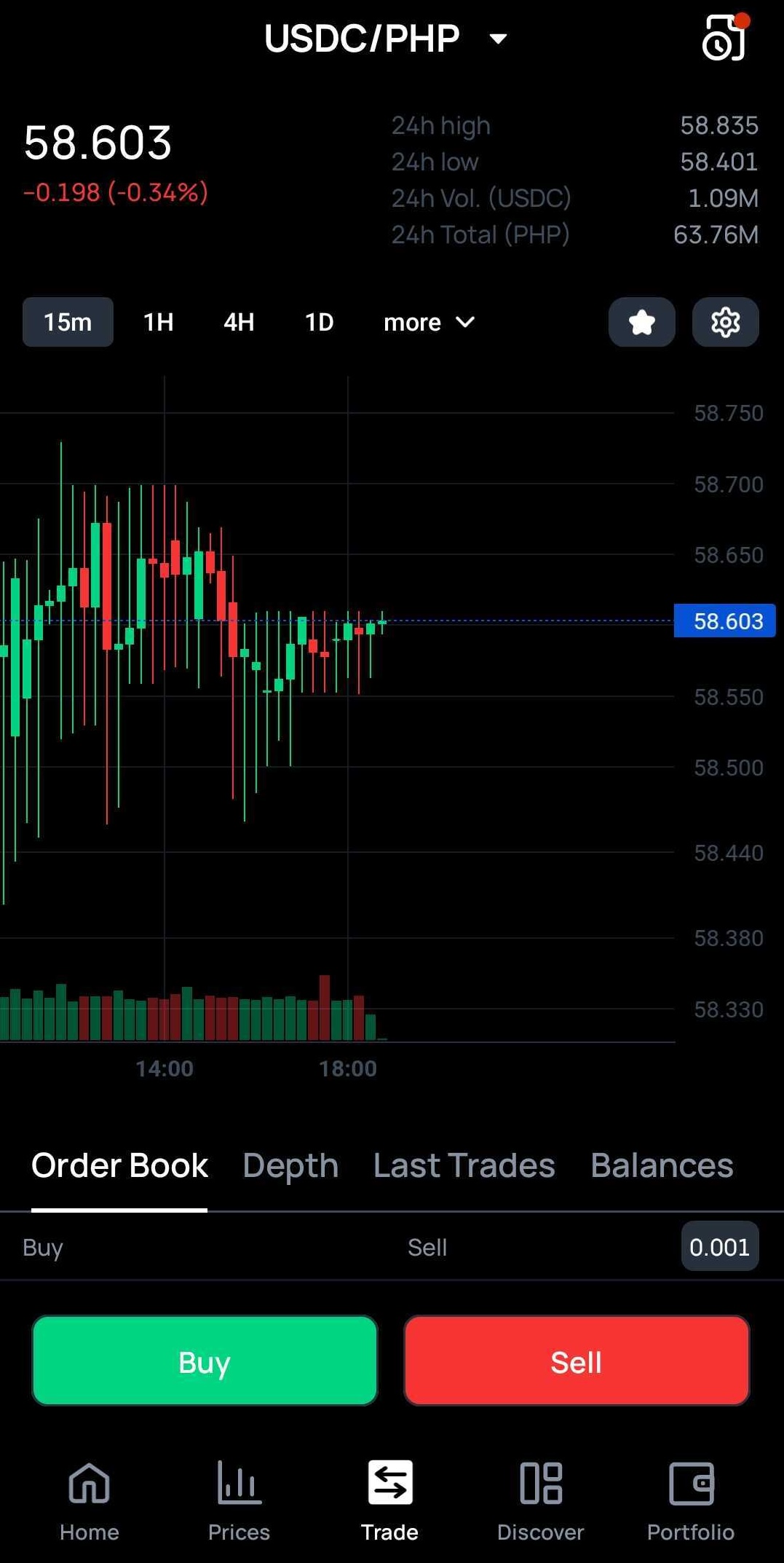 All-New Coins App: A Quick Overview – Coins.ph Help Center